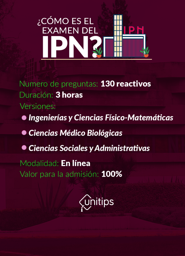¿Qué es el IPN y para qué sirve?