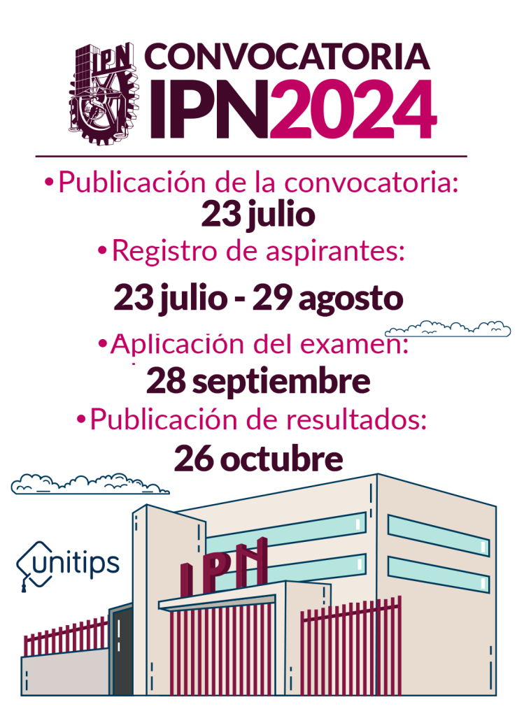 ¿Qué requisitos pide el IPN para ingresar?
